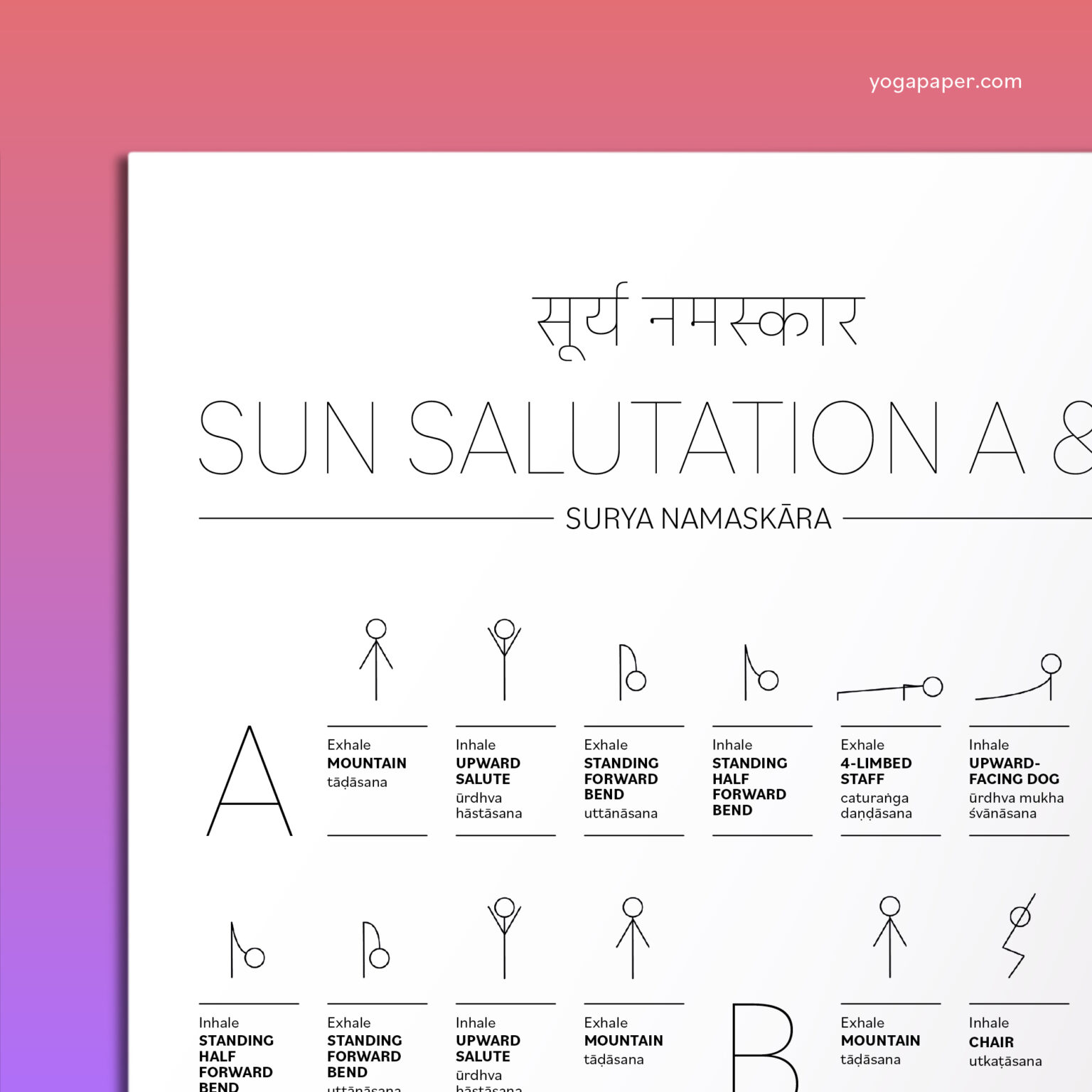 Sun Salutation A and B Yoga Sequences - Yoga Paper
