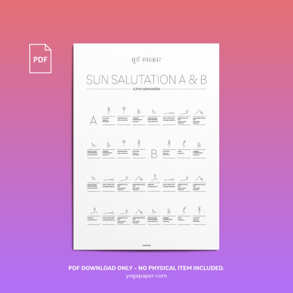 Sun Salutation A and B Yoga Sequences - Yoga Paper