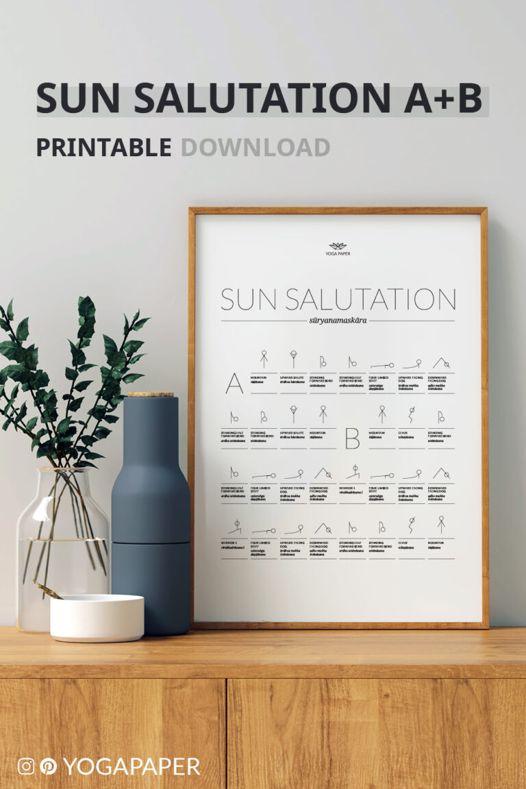 Sun Salutation A+B - Yoga Paper