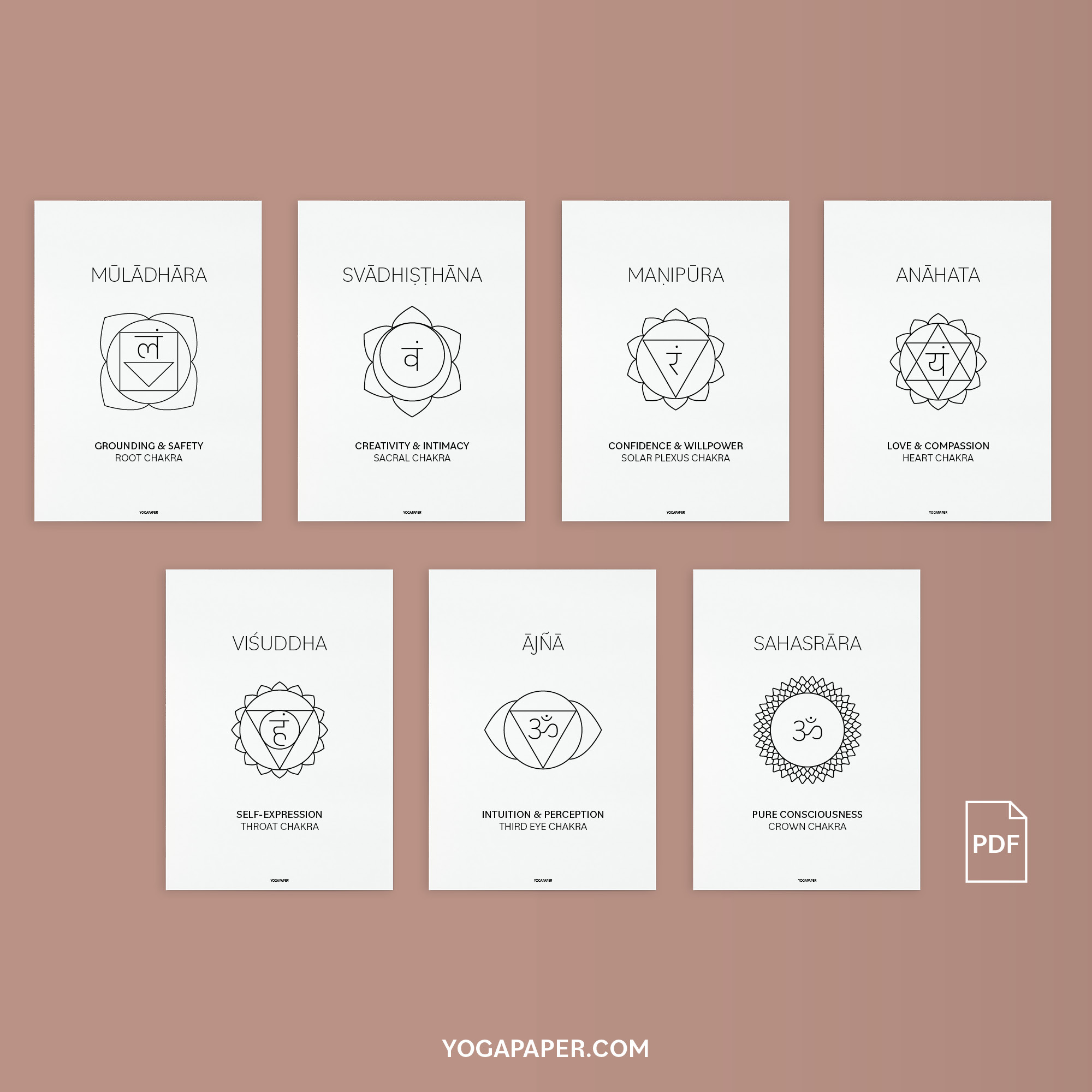What Are Chakras? - Yoga Paper