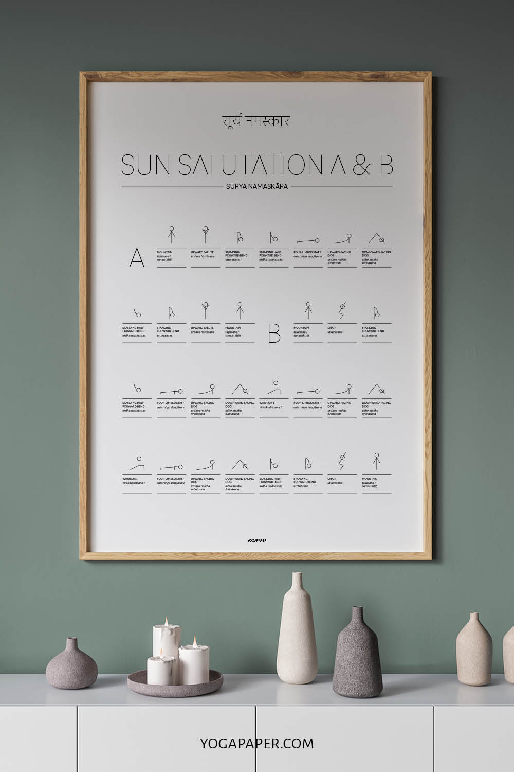 Sun Salutation A and B Yoga Sequences - Yoga Paper