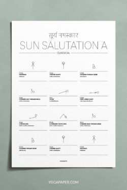 Sun Salutation A and B Yoga Sequences - Yoga Paper