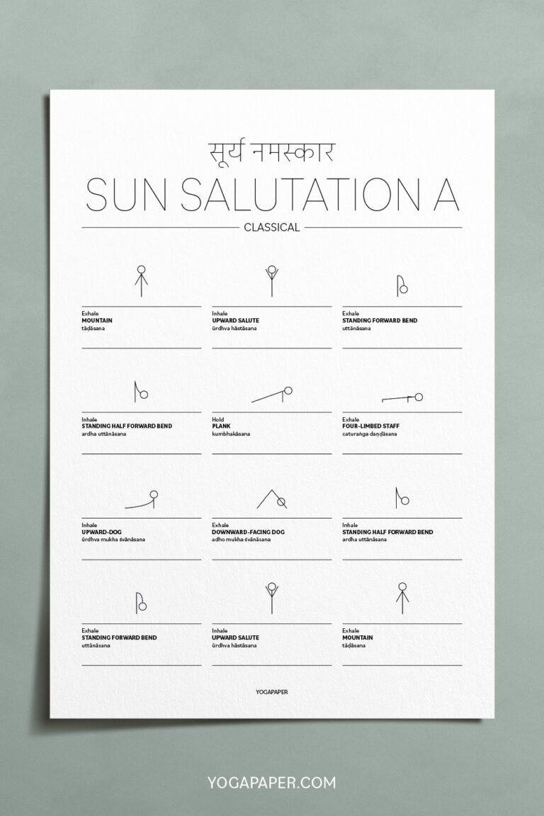 Sun Salutation A and B Yoga Sequences - Yoga Paper