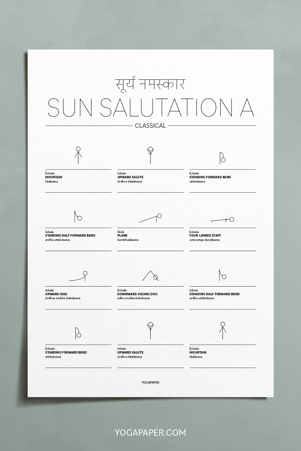 Sun Salutation A and B Yoga Sequences - Yoga Paper