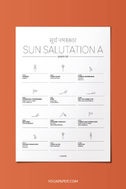 Sun Salutation A and B Yoga Sequences - Yoga Paper