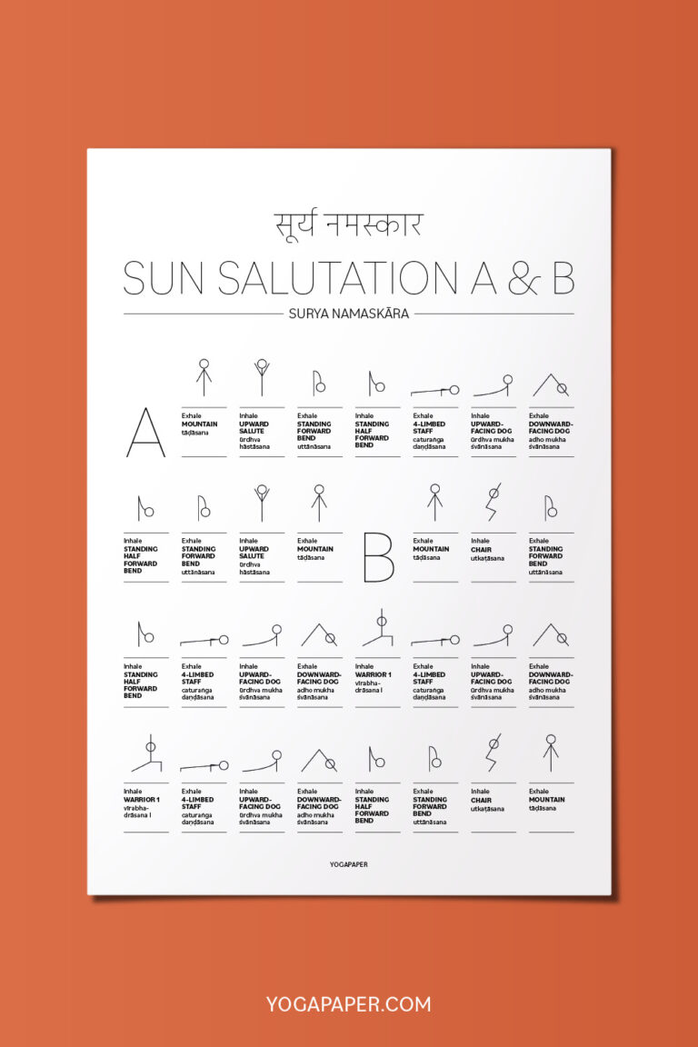 Sun Salutation A and B Yoga Sequences - Yoga Paper
