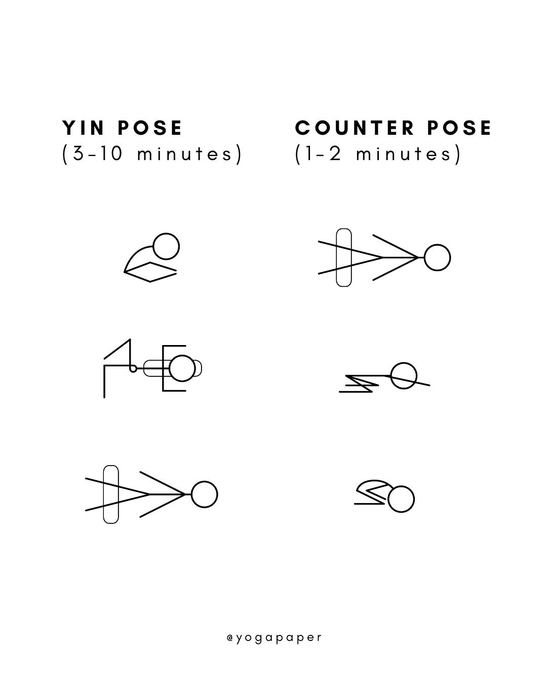 Yin Yoga Sequence 'Calm Down' - Yoga Paper