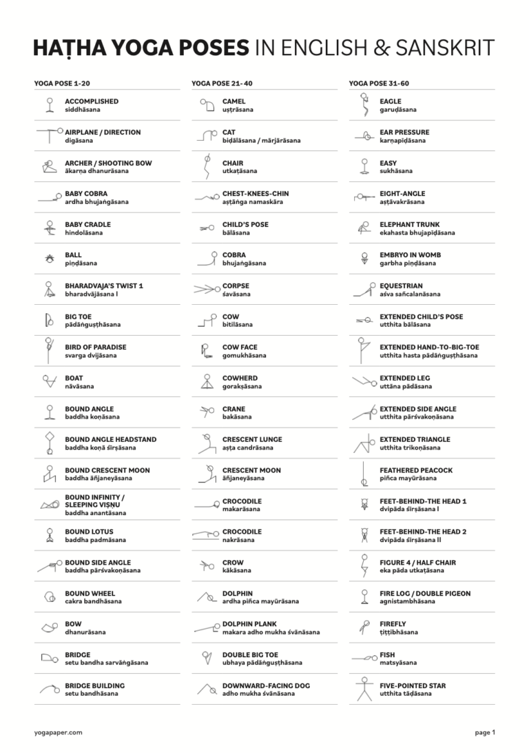 Yoga Poses in English and Sanskrit - Yoga Paper