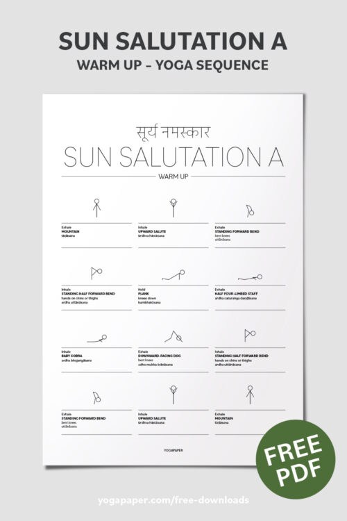 Sun Salutation A and B Sequence PDF - Yoga Paper