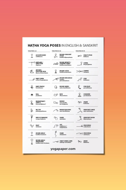 A Comprehensive List of Yoga Pose Names in English and Sanskrit - Yoga ...