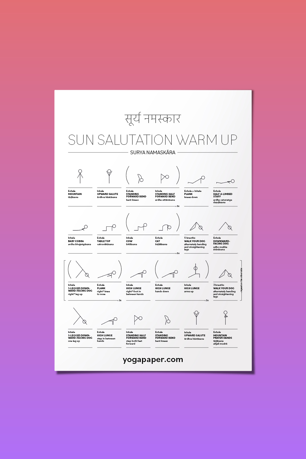 Sun Salutation A and B Yoga Sequences - Yoga Paper