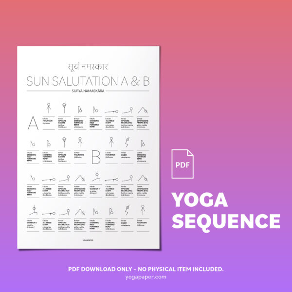Sun Salutation A and B Yoga Sequences - Yoga Paper