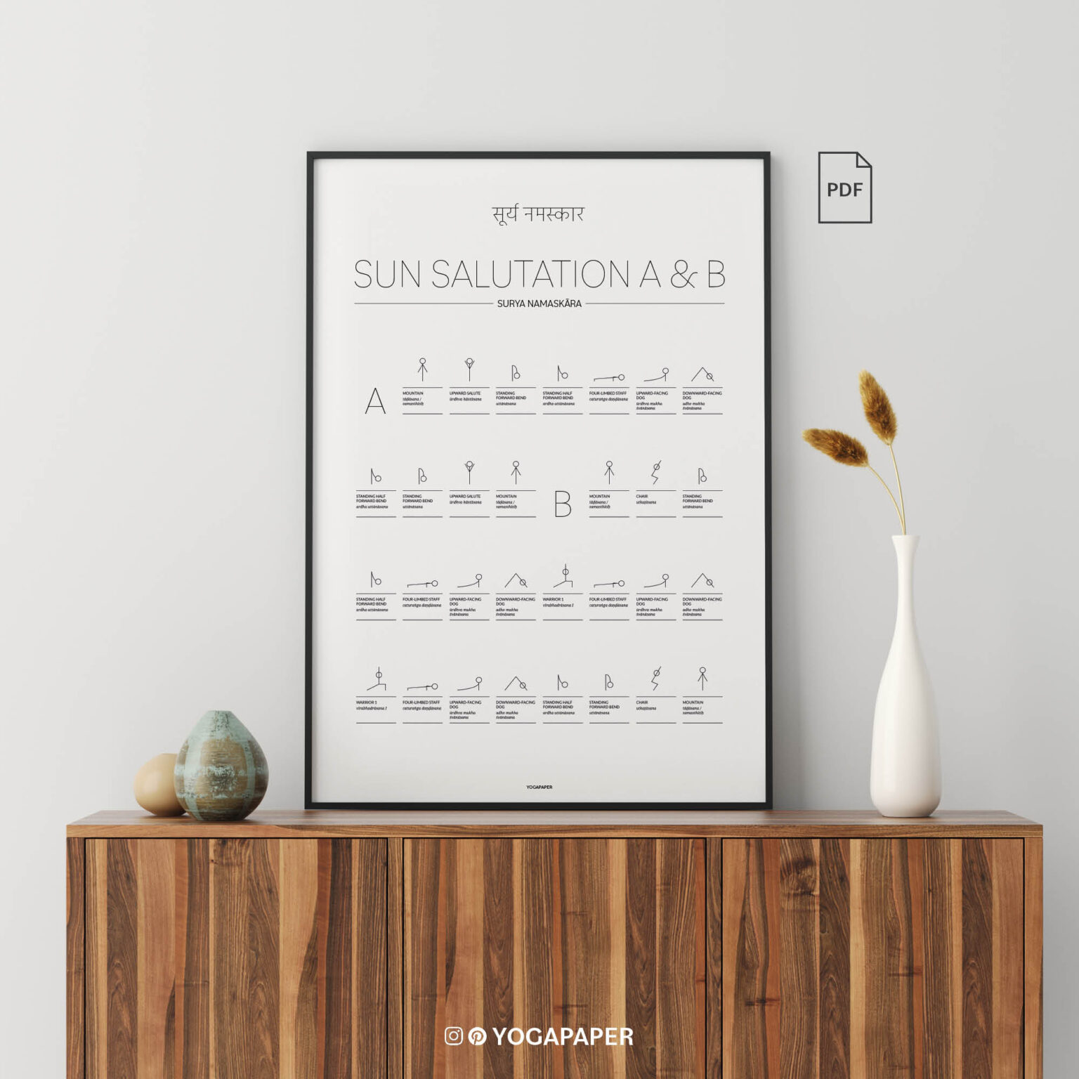 Sun Salutation A and B Yoga Sequences - Yoga Paper