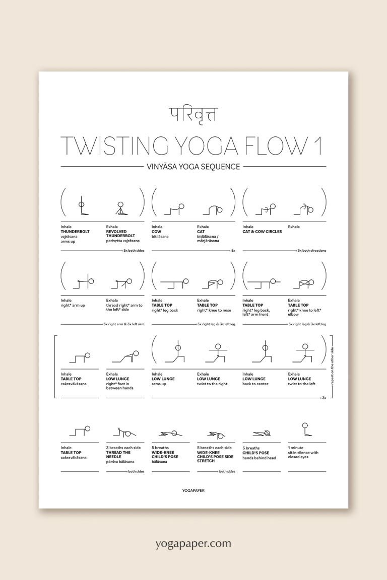 Free Downloads - Yoga Paper